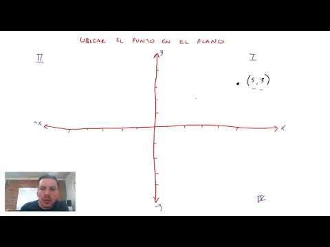 Python Practice 1 Ubicar Punto en el Plano Cartesiano - YouTube