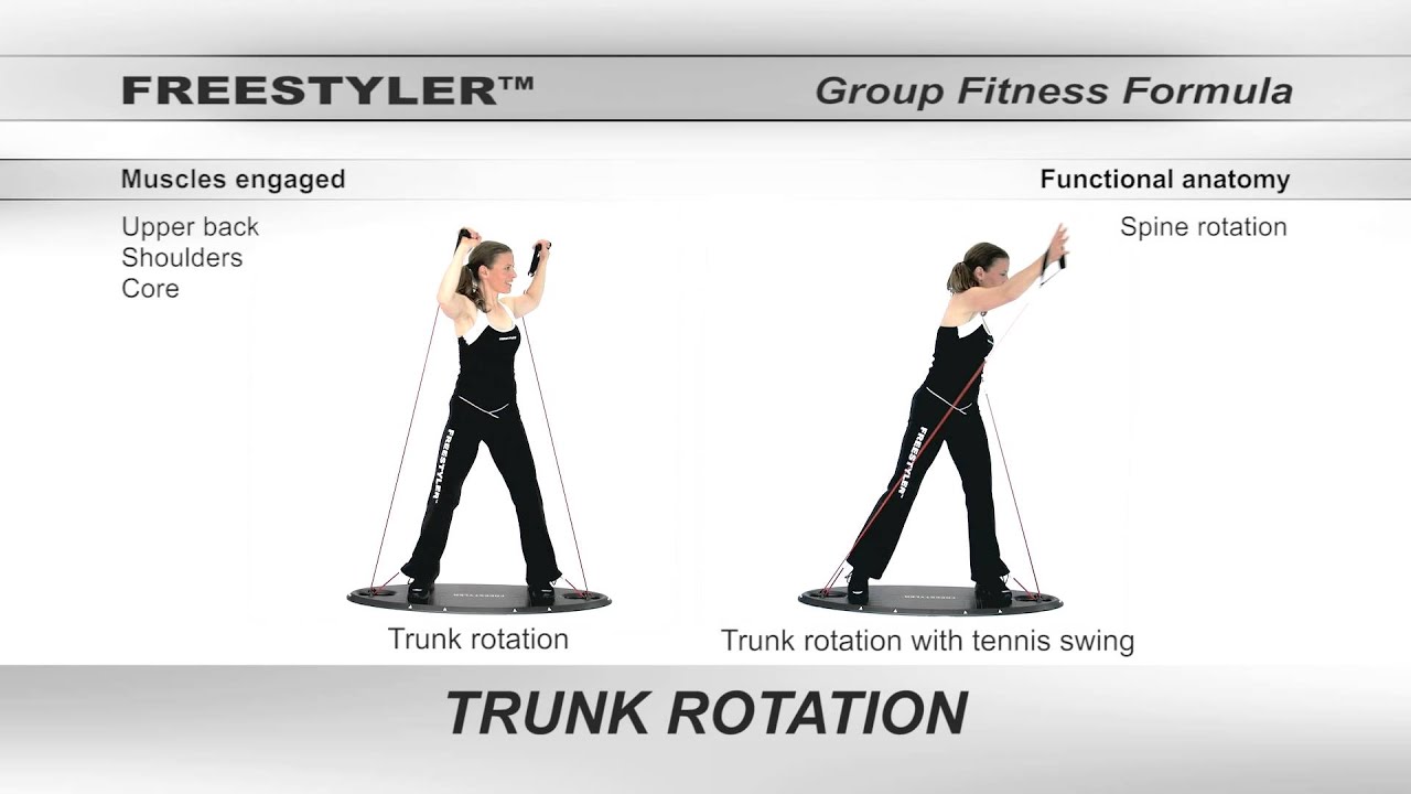 Group fitness formula - Strength (Trunk rotation) - YouTube