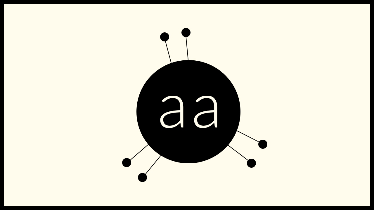 How to make a "aa" Replica in Unity (Livestream Tutorial) - YouTube