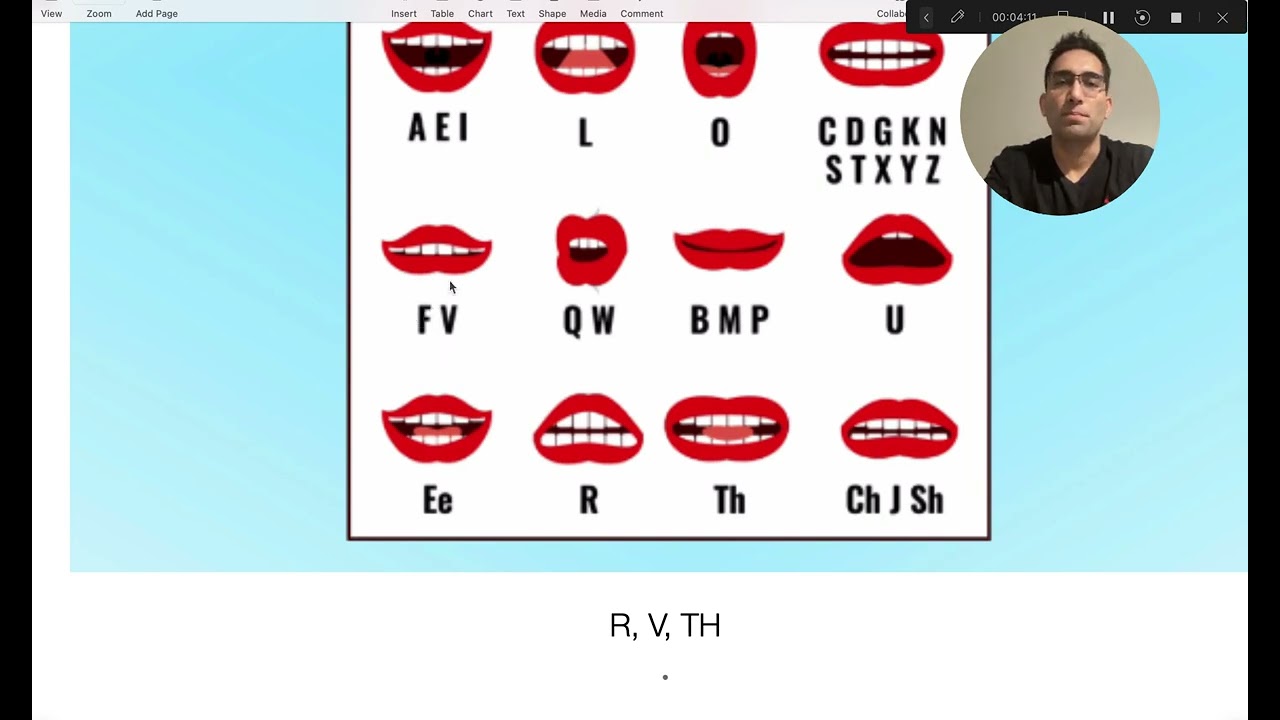70 Native Speaker Accent Can Be Achieved By Fixing R V And Th Youtube