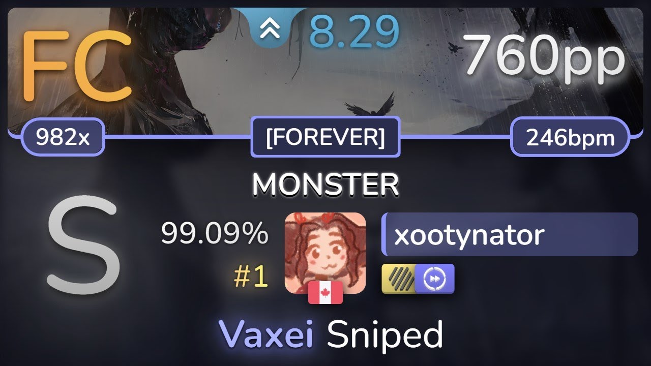xootynator | Reol - MONSTER [FOREVER] +HDDT 99.09% (#1 760pp FC) - osu ...