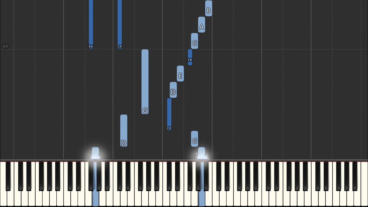 Prince - Father's Song - Piano Tutorial - YouTube