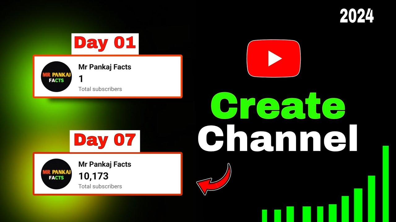 How To Create New YouTube Channel In 2024 ! - YouTube