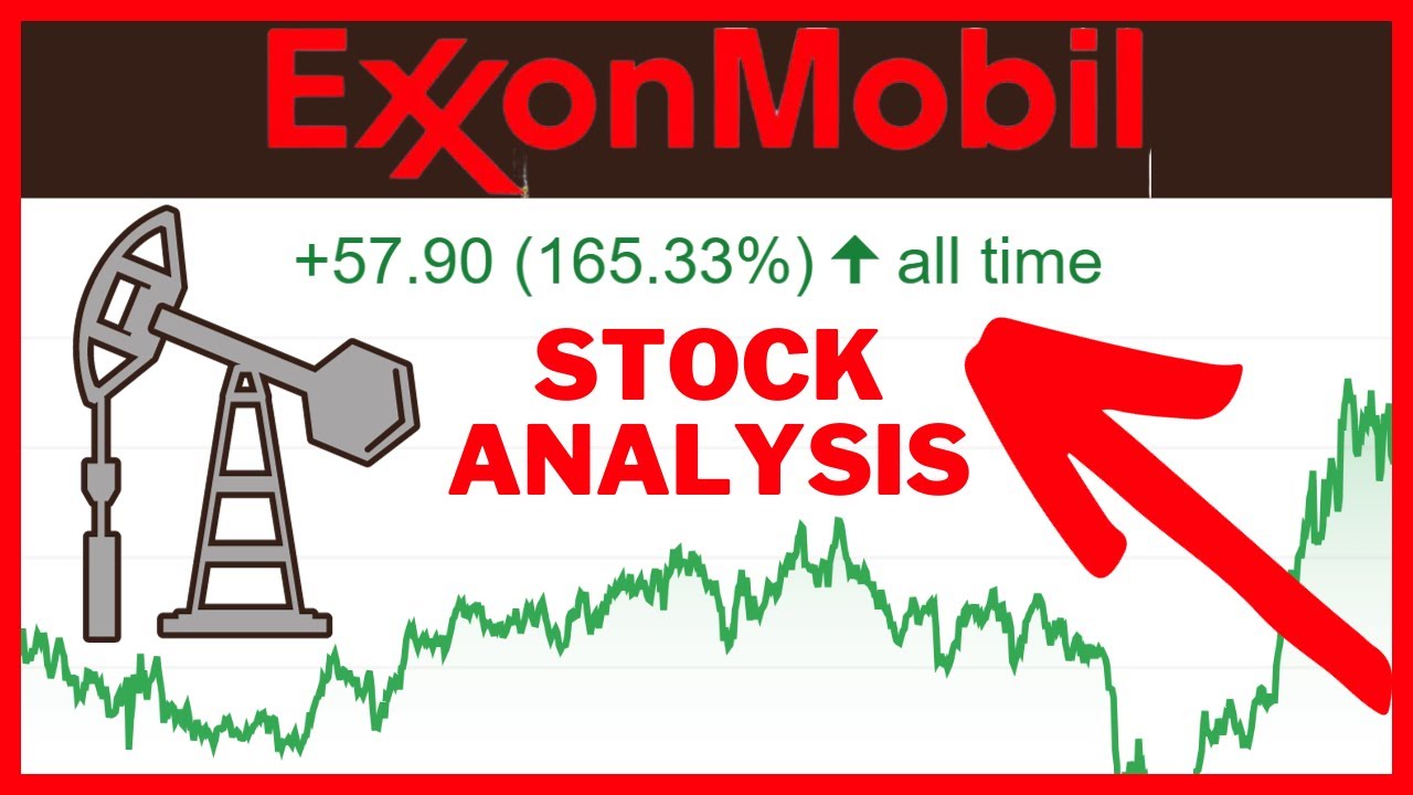 Is Exxon Mobil a Buy Now? XOM Stock Analysis - YouTube