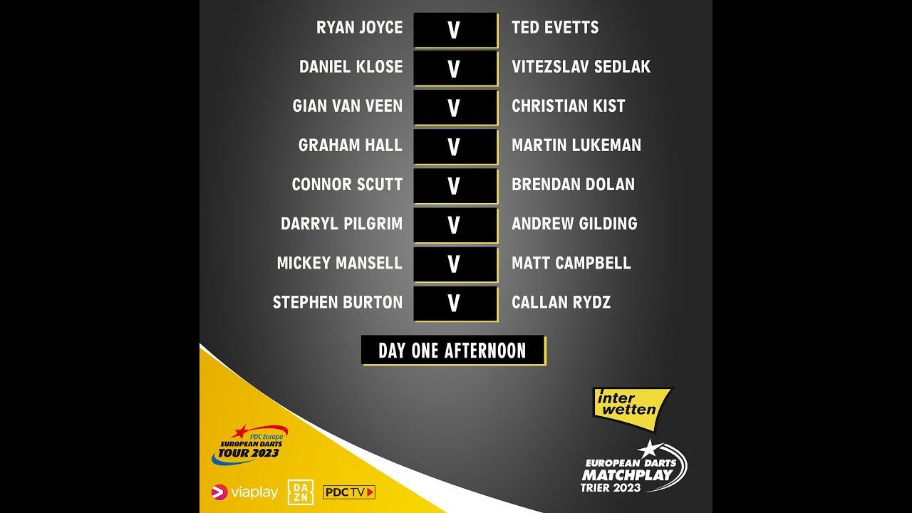 PDC European Darts Matchplay 2023 Round 1 Darryl Pilgrim vs Andrew ...