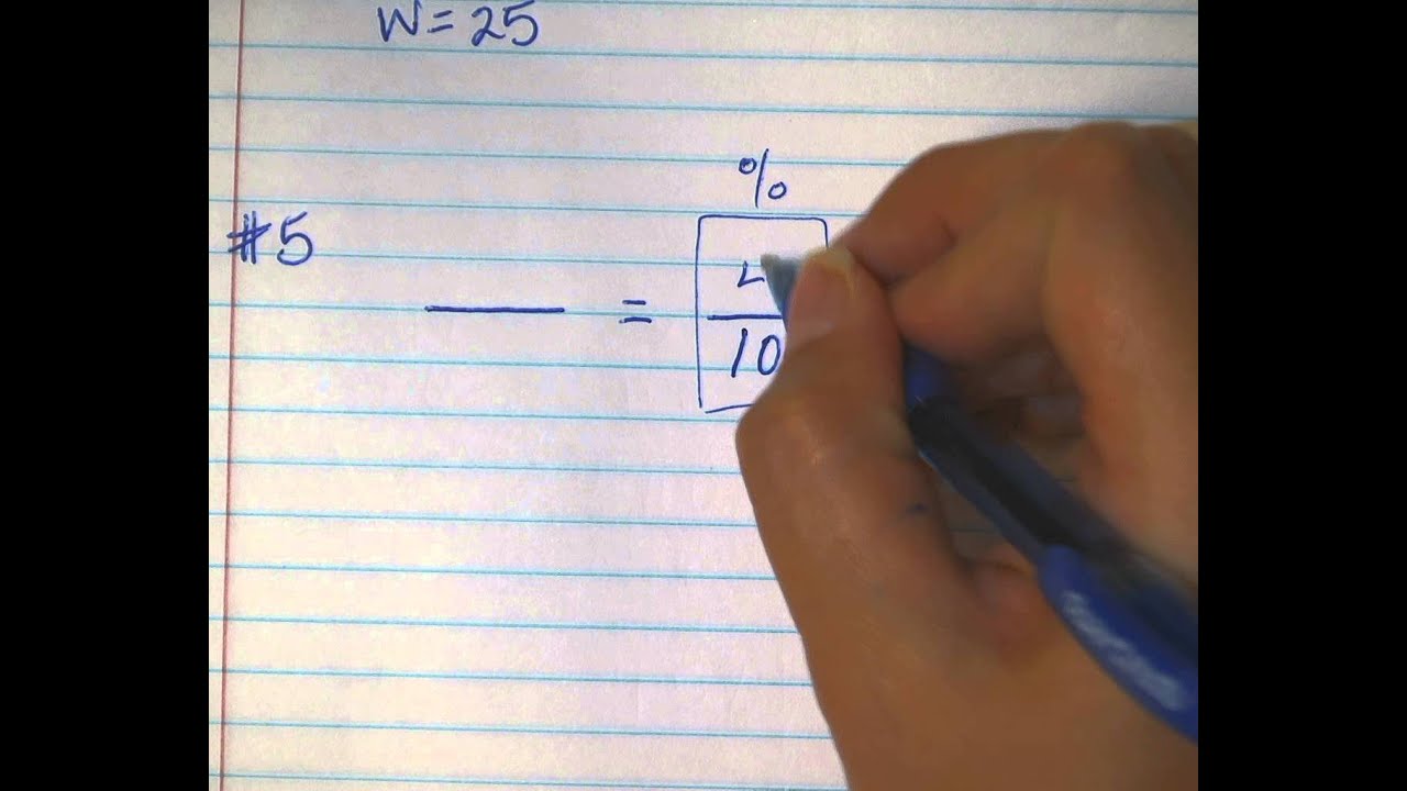 Percent Proportion using scale factor - YouTube