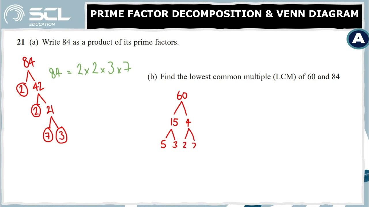 Prime Factor Decomposition & Venn Diagram - YouTube