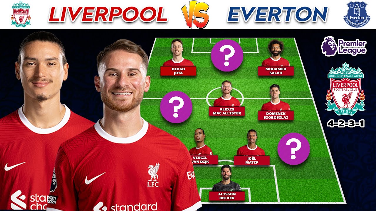LIVERPOOL POTENTIAL STARTING LINEUP VS EVERTON TODAY😱🔥| PREMIER LEAGUE ...