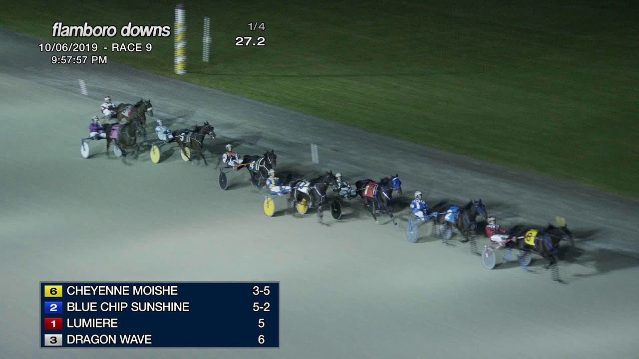 OCT 6,2019 FLMD race 9 - YouTube