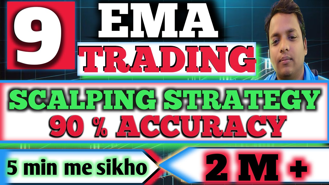 9EMA Scalping Strategy Explained:Double Your Trading Success - YouTube