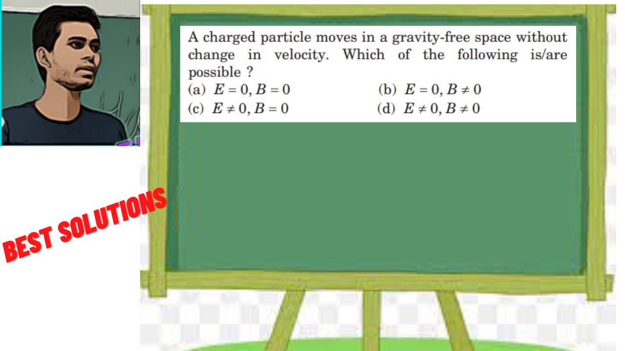 A charged particle moves in a gravity-free space without change in ...