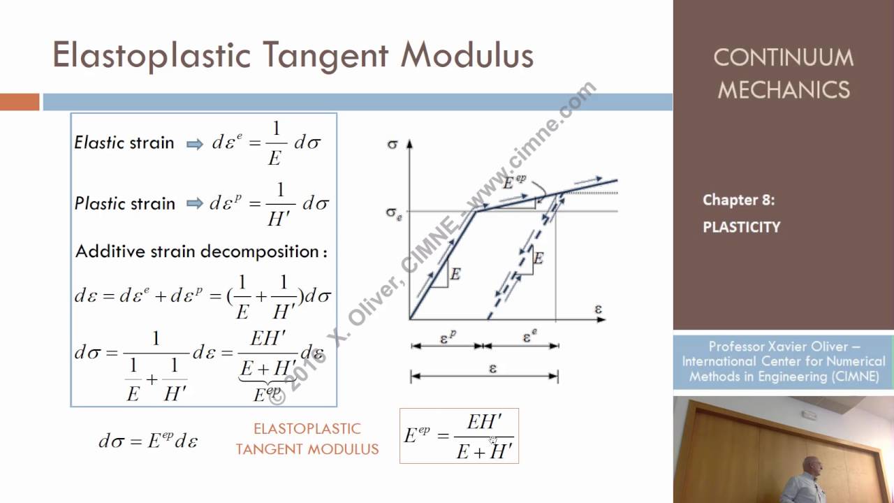 Continuum Mechanics – Ch8 – Lecture 10 –1D Incremental Theory of ...