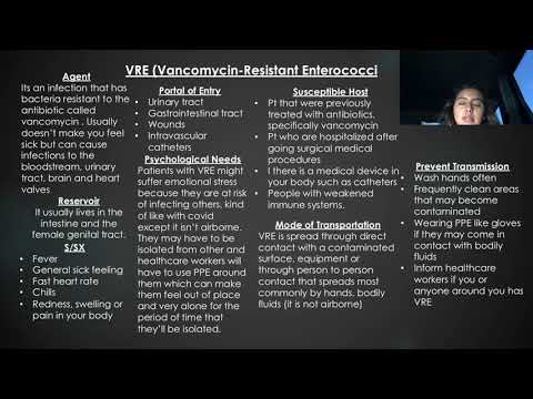 Infection Control VRE - YouTube