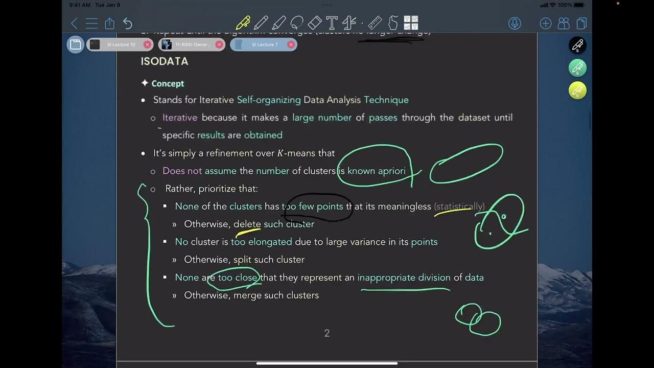 ISODATA P1 - YouTube