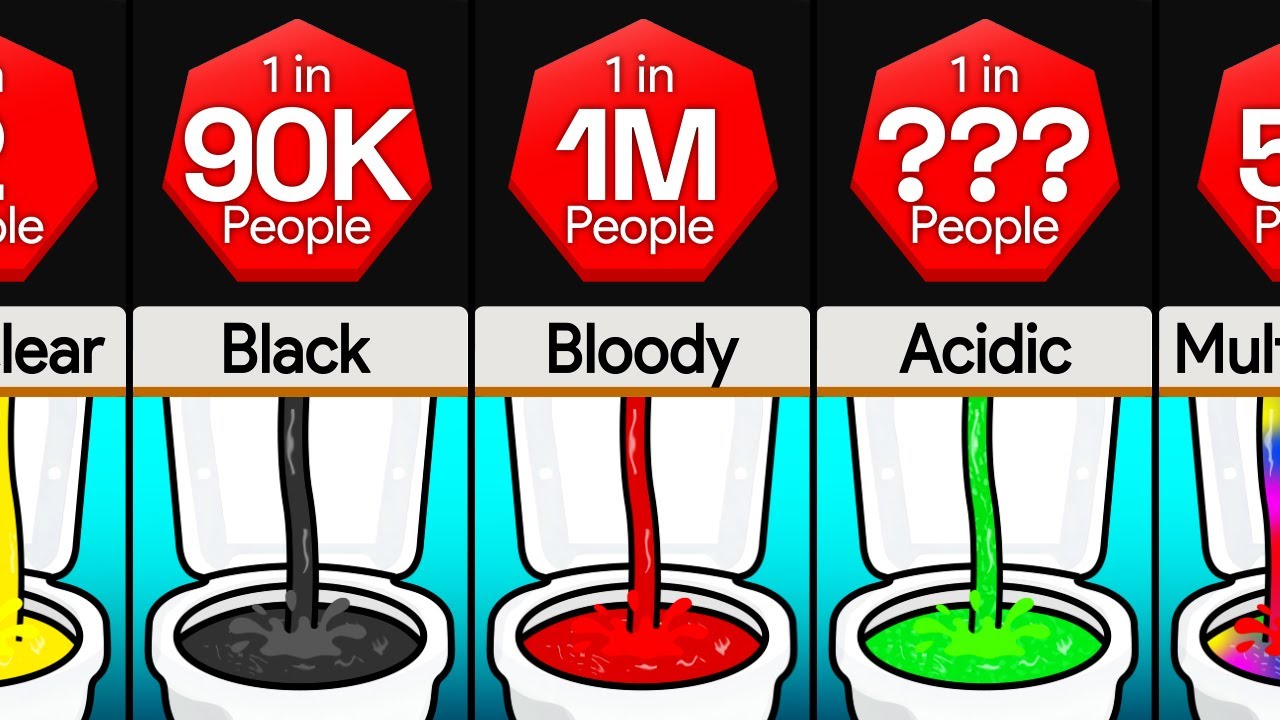 Comparison: Pee Color and What It Says About Your Health - YouTube