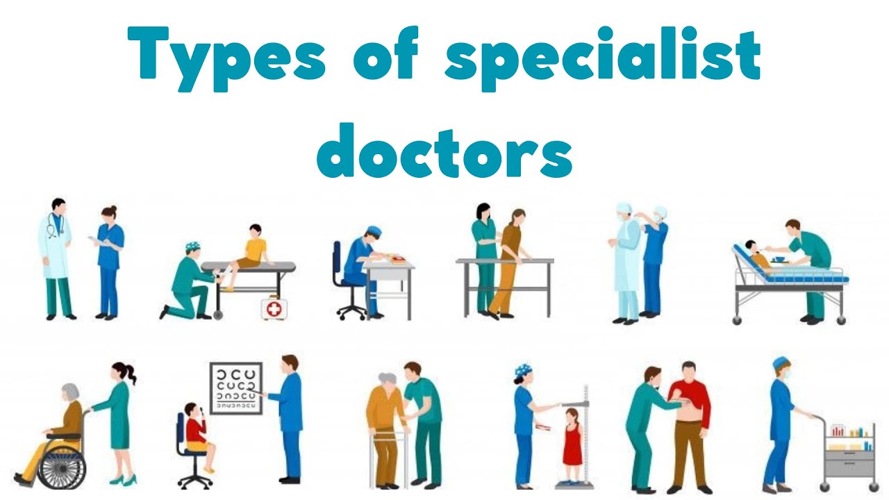 Types of specialist doctors | English vocabulary #englishvocabulary ...