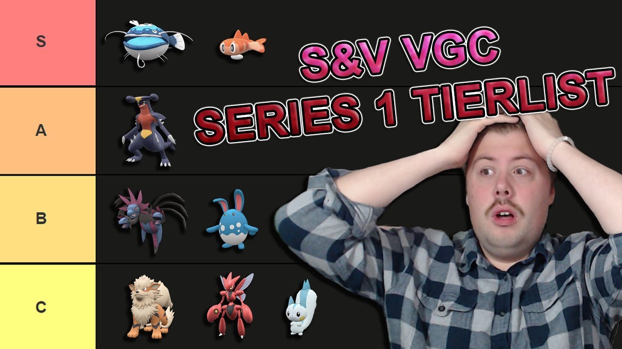 All VGC Series 1 Pokémon Ranked! - YouTube