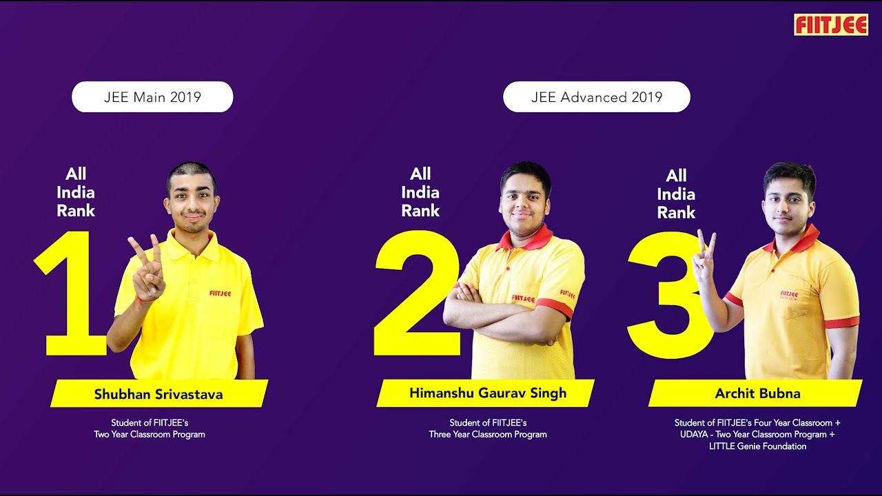 FIITJEE Our Results Are The Result Of Our Intentions YouTube fiitjee-our-results-are-the-result-of-our-intentions-youtube