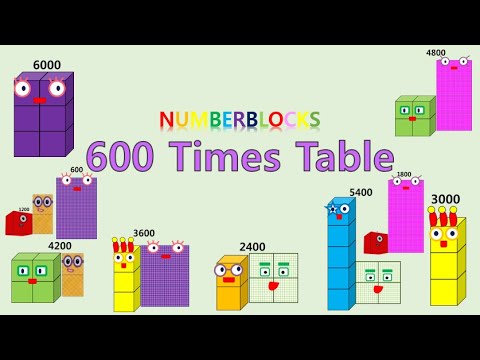 LEARN 600 TIMES TABLE Multiplication (with numberblocks) - YouTube