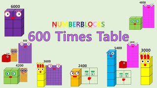 Numberblocks Six Times Tables Numberblocks The Rest Of 300s Youtube