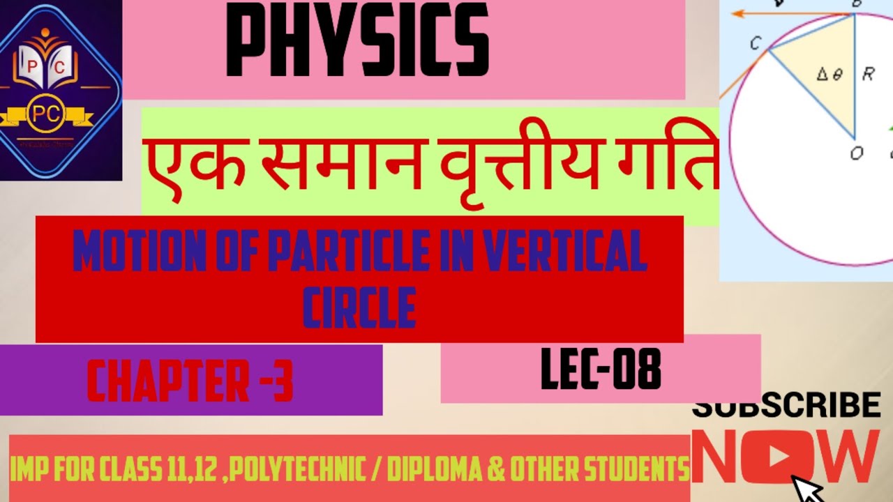 Uniform Circular motion| Motion of Particle in vertical Circle ...