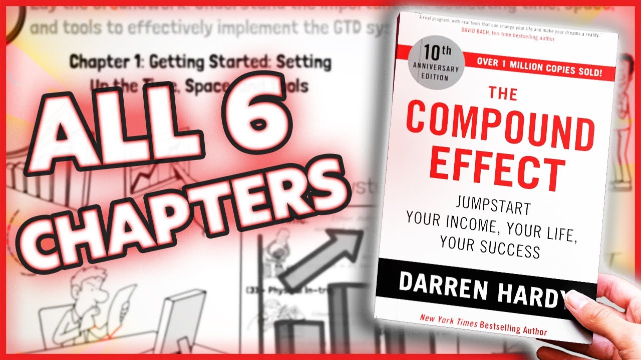 The Compound Effect: Book Summary (Darren Hardy) - YouTube