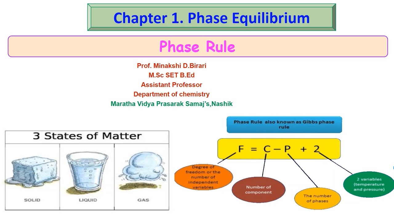 SYBSc Physical & Analytical Chemistry Unit Phase Equilibrium(Phase Rule ...
