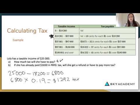 Earning and Managing Money Financial Math MS F1 #9 - YouTube