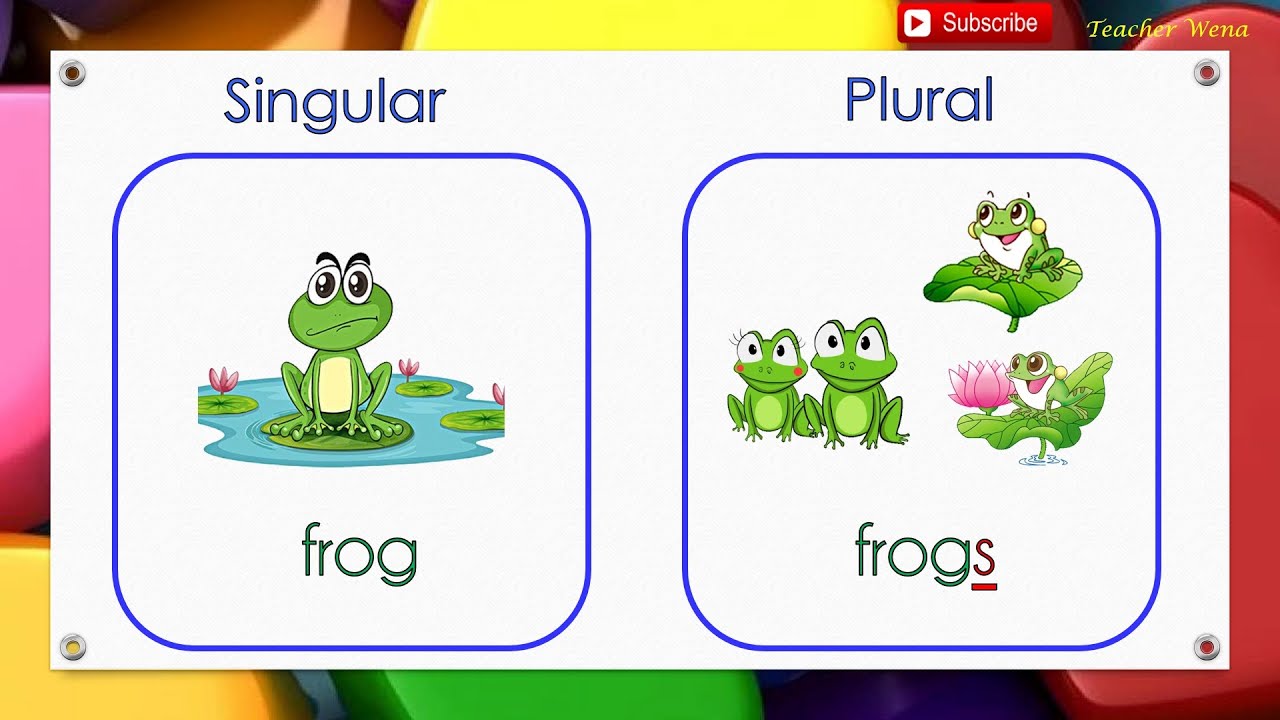 Nouns | Singular and Plural | Tutorial # 58 ( Great for 3 to 7 years ...