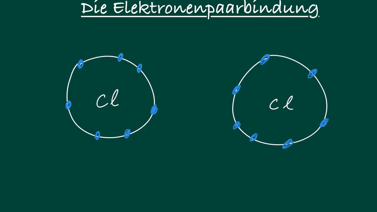 Die Atombindung - Elektronenpaarbindung - YouTube