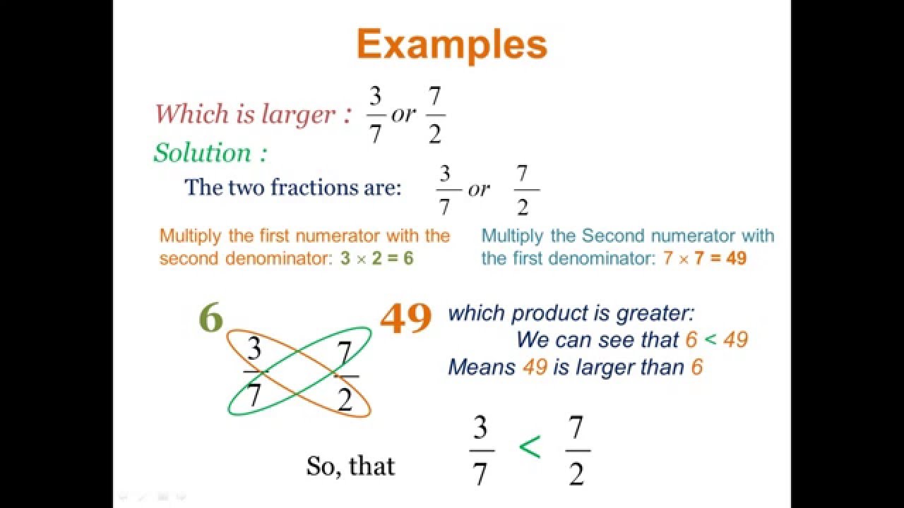 Comparing Fractions (Quick Review of Basic Math) - YouTube