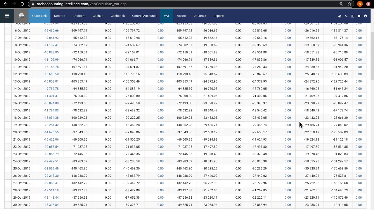7. Vat Arch Accounting - YouTube
