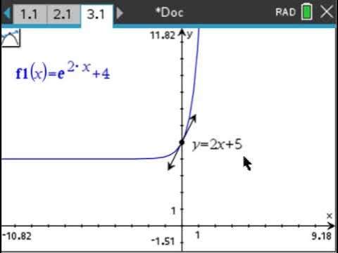 Equation of a tangent using TI nspire CX II - YouTube