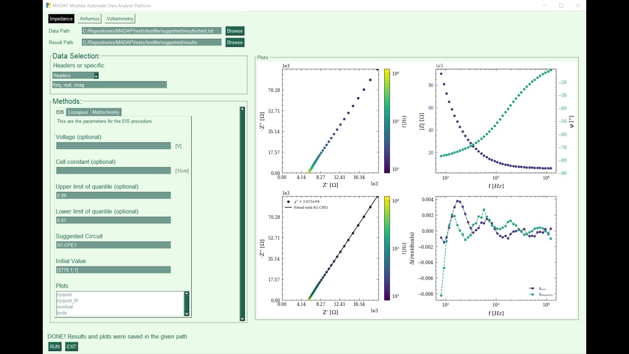 MADAP Tutorial - YouTube