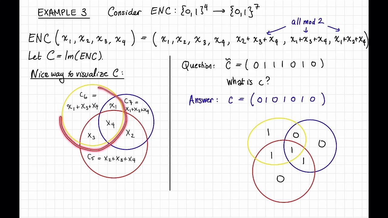 Lecture 1 Video 2: Definitions and Examples - YouTube