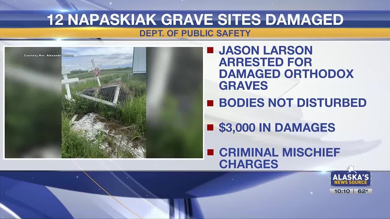 Napaskiak man claims ‘divine inspiration’ in destroying Orthodox grave ...