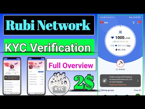 Rubi Network KYC Verification|| Rubi Network KYC Full Overview|| Rubi Network KYC|| Rubi KYC ...