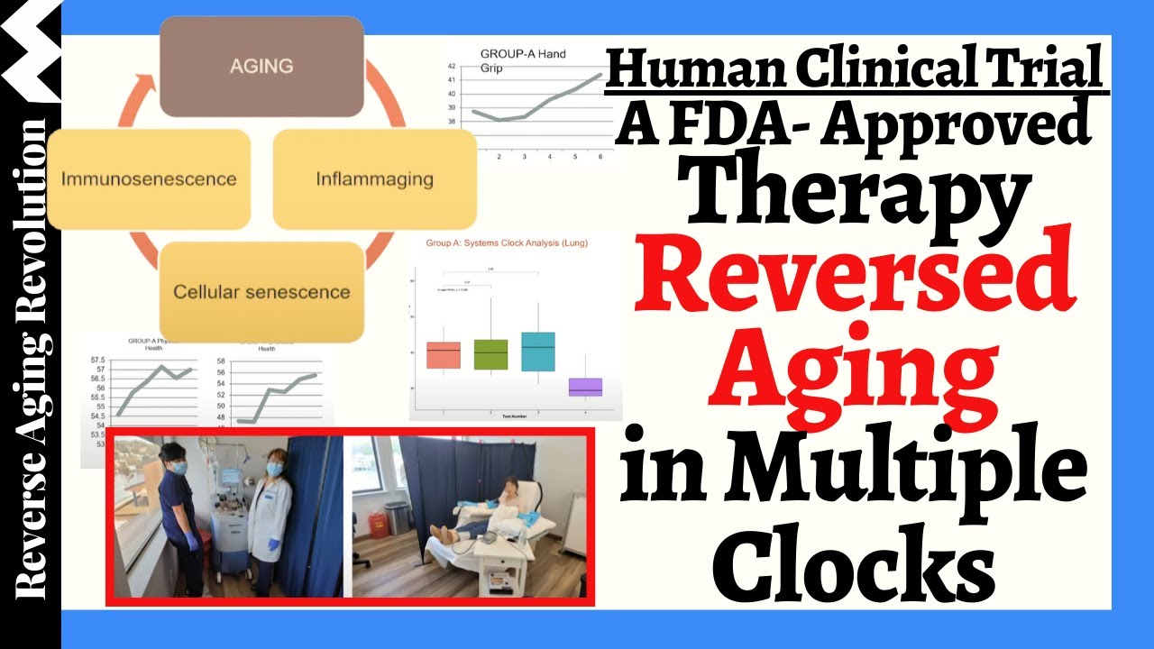 Anti-Aging Breakthrough? THIS Therapy Reversed Aging, Improved Strength ...