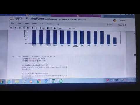Machine Learning using Python-Project Assignment for Skyfi Labs Online ...