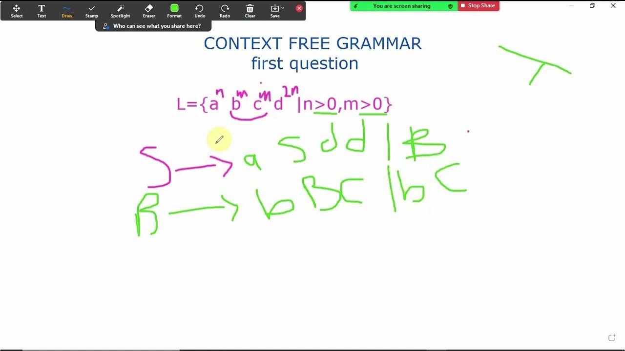حل السؤال 2 automata extract context free grammar from context free ...