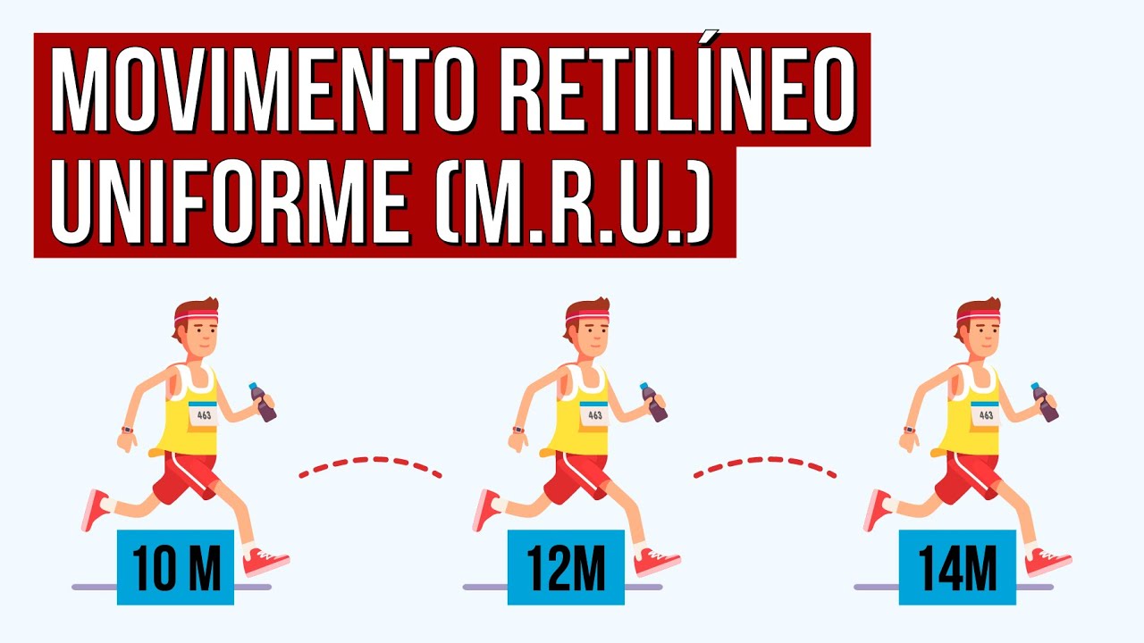 O Que E Movimento Retilineo - FDPLEARN