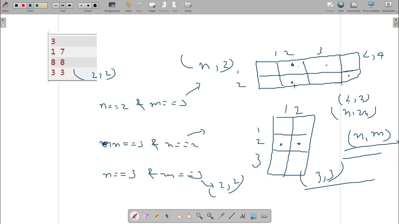 Codeforces Round 136 A. Immobile Knight || competetive programming - YouTube