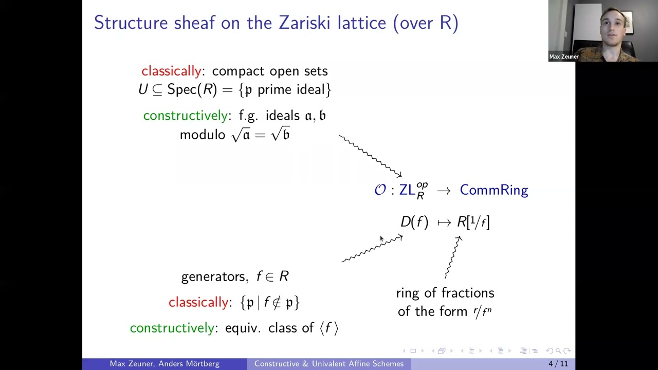 Max Zeuner, A univalent formalization of affine schemes - YouTube