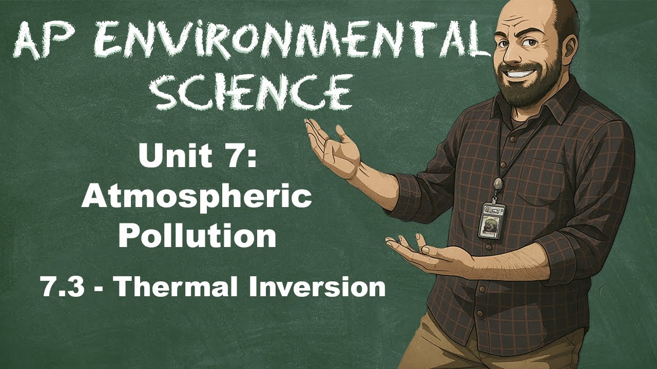 AP Environmental Science Unit 7 – Topic 7.3 Thermal Inversion - YouTube
