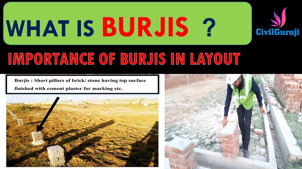 WHAT IS BURJIS ? IMPORTANCE OF BURJIS IN LAYOUT || By Civil Guruji ...