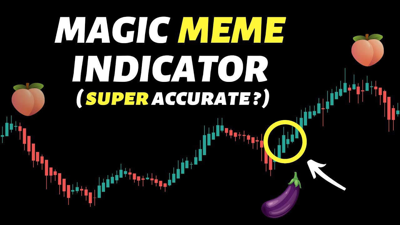 I Tested 3 Line Strike Indicator 100 Times ( + Optimisation Secrets ...