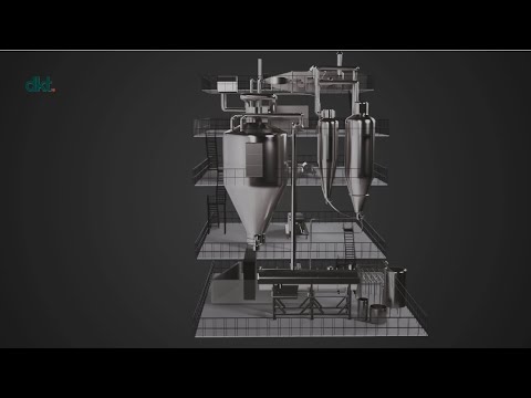 Dkt Flavor & Taste Spray Dry Production Line - YouTube