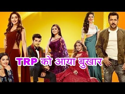 TRP Rating | Naagin 3, Kumkum Bhagya, kundali Bhagya, Dance Deewane, Tarak Mehta ka ooltah chashma