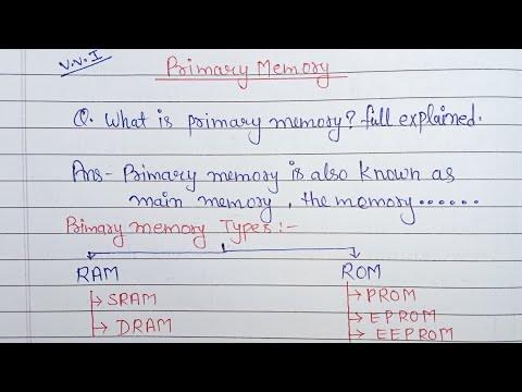 What is Primary Memory? | full explanation | RAM and ROM | Example ...
