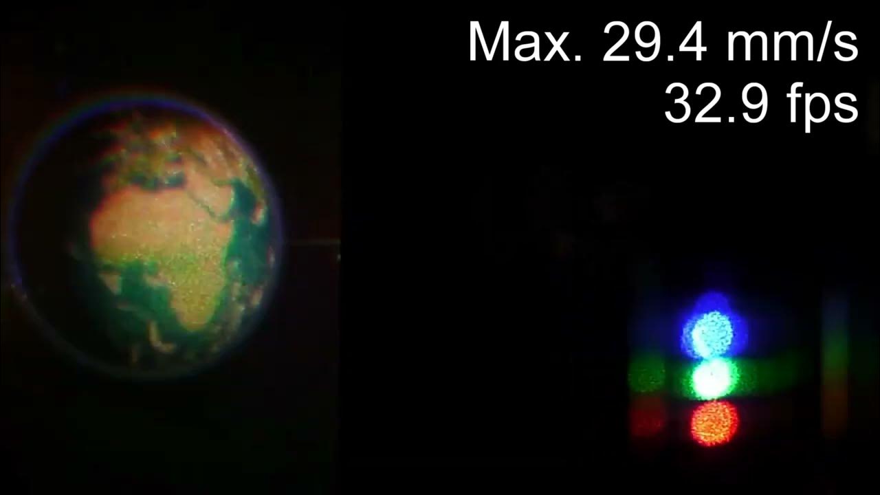 Highly-efficient full-color holographic movie based on silicon nitride ...